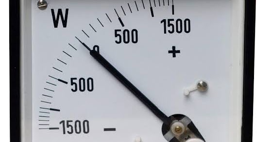 Wattmeter | Construction-working principle-types of wattmeter