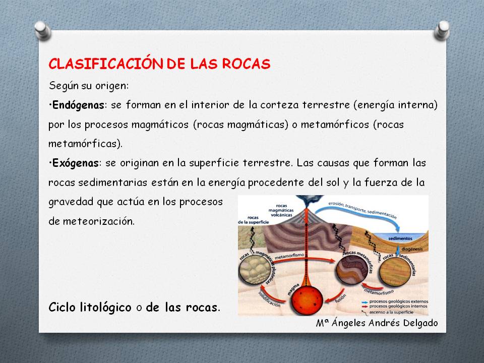 BIOLOGÍA Y GEOLOGÍA, FÍSICA Y QUÍMICA Educación de adultos: PROCESOS ...