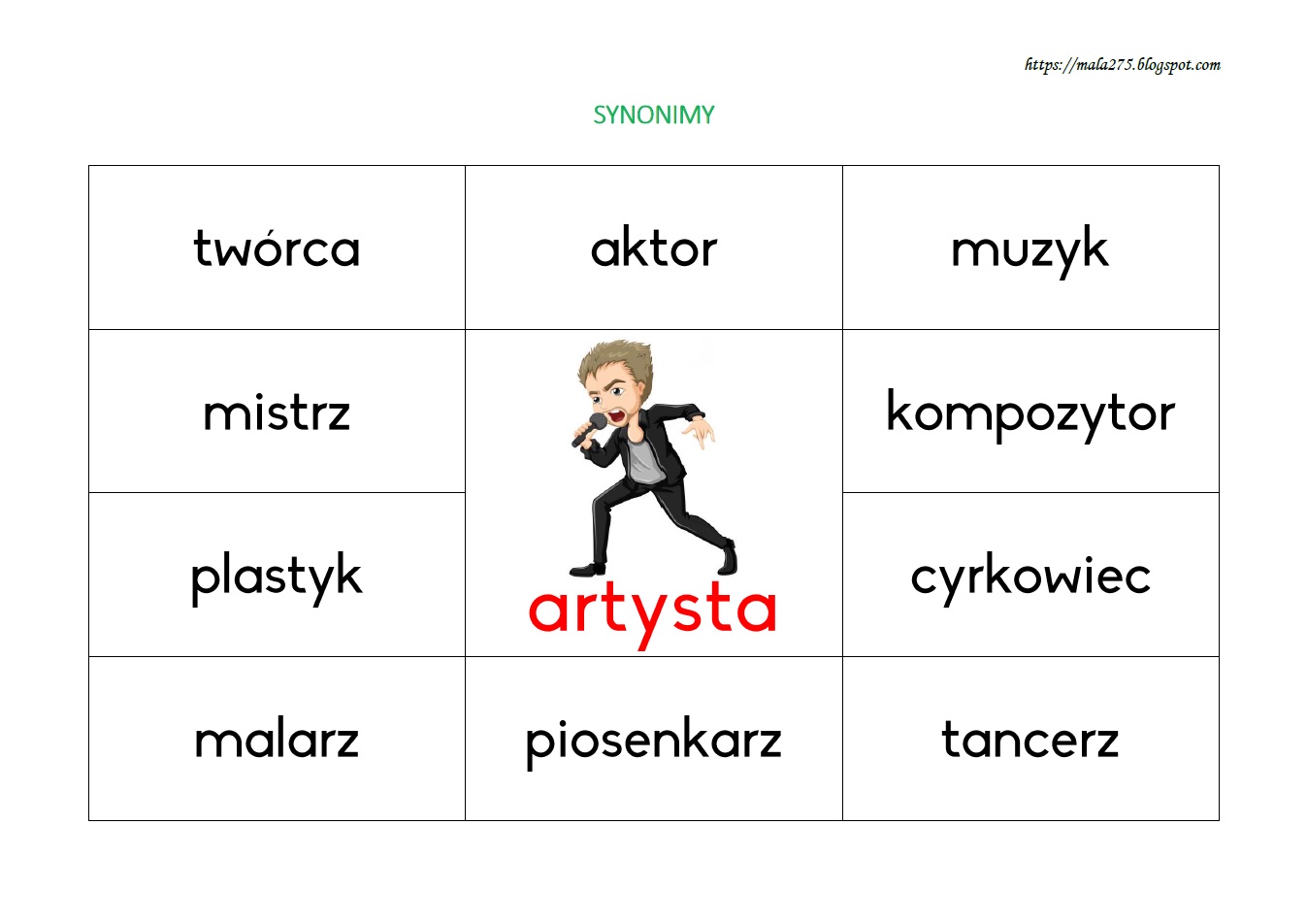 BLOG EDUKACYJNY DLA DZIECI: Synonimy