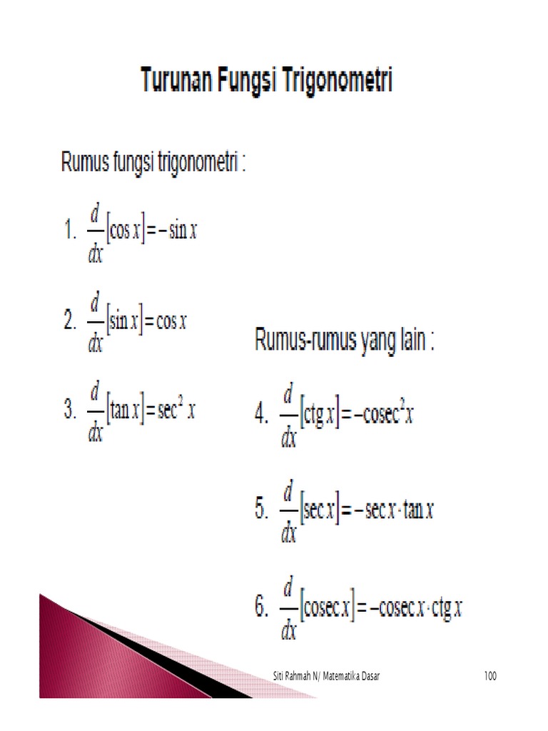 turunan fungsi trigonometri - wood scribd indo