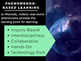 The Mister Librarian: It’s a Bird... It’s a Plane... It’s Phenomenon ...