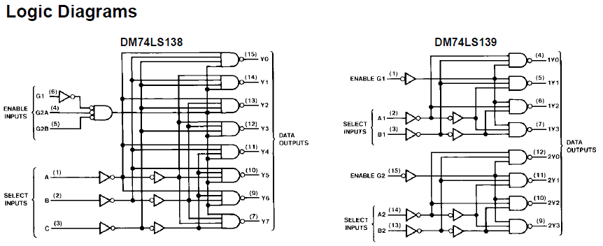 Electrical Engineering: Kuis 2 : Aplikasi Mikroprosesor