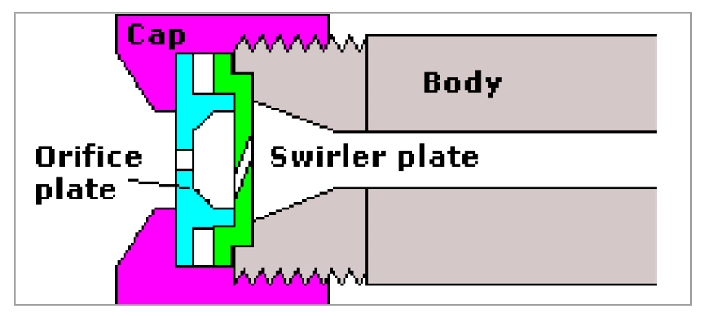 Explain Burners Used In Marine Boilers