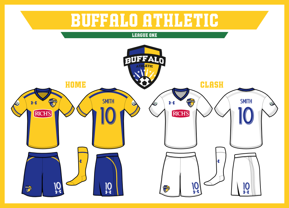 Raysox's US Soccer 2030- Football Manager Mod - Page 10 - Concepts ...