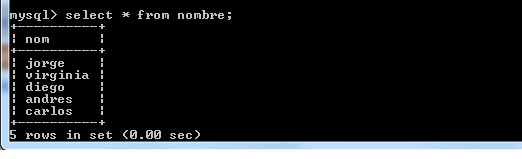 Aprender python3-Tkinter: Insertar datos PYTHON - MYSQL