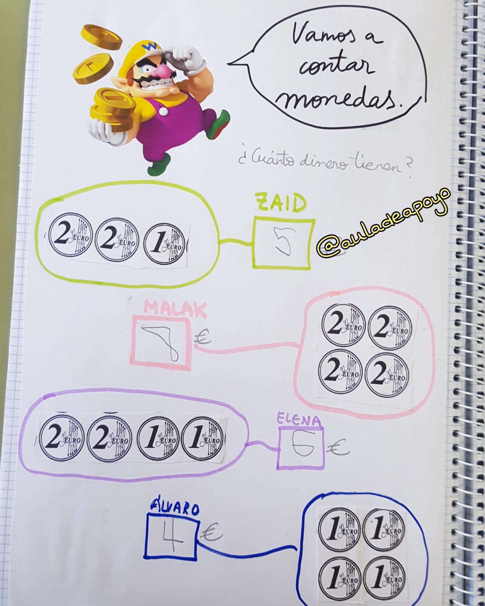 EN EL AULA DE APOYO: MONEDAS Y BILLETES