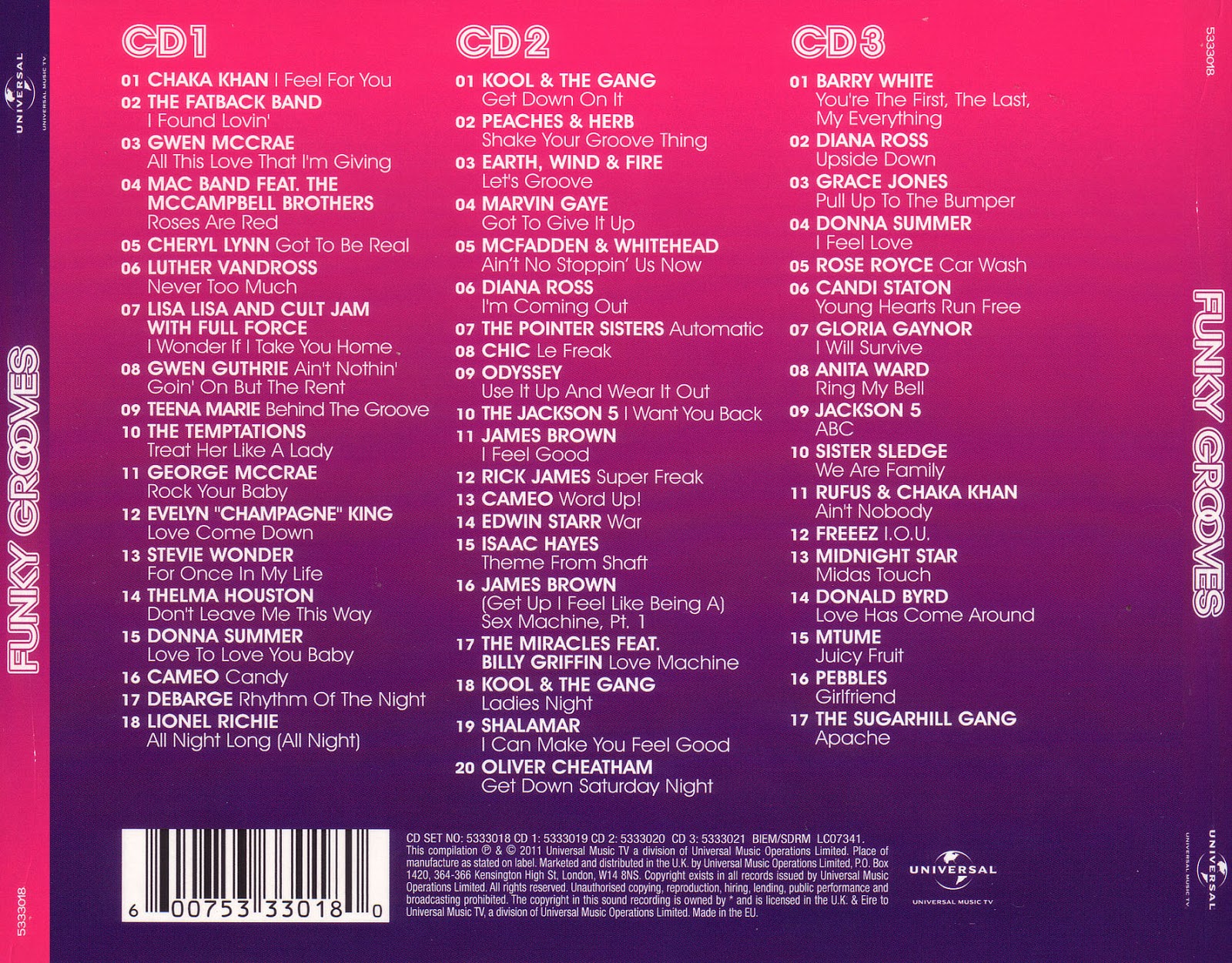 Compilados Oldies: FUNKY GROOVES Soul Funk & Disco Anthems