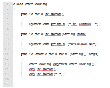 Konsep Polymorphism pada pemrograman Java - WAWASAN KITA