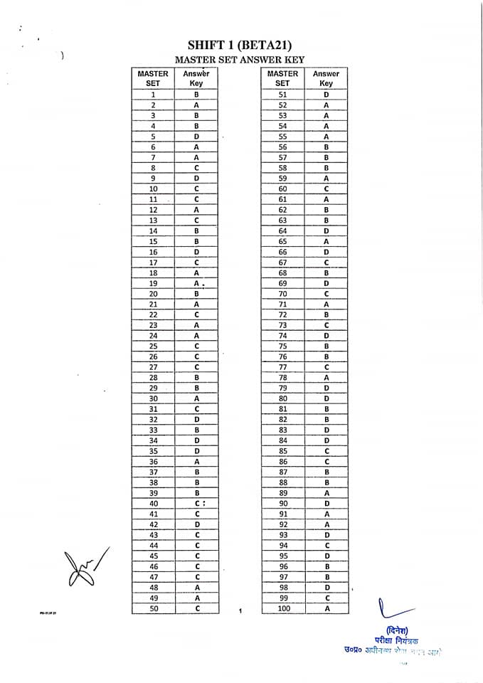 UPSSSC PET Exam Question Paper Answer Key Download In PDF 2022 upsssc-pet-exam-question-paper-answer-key-download-in-pdf-2022