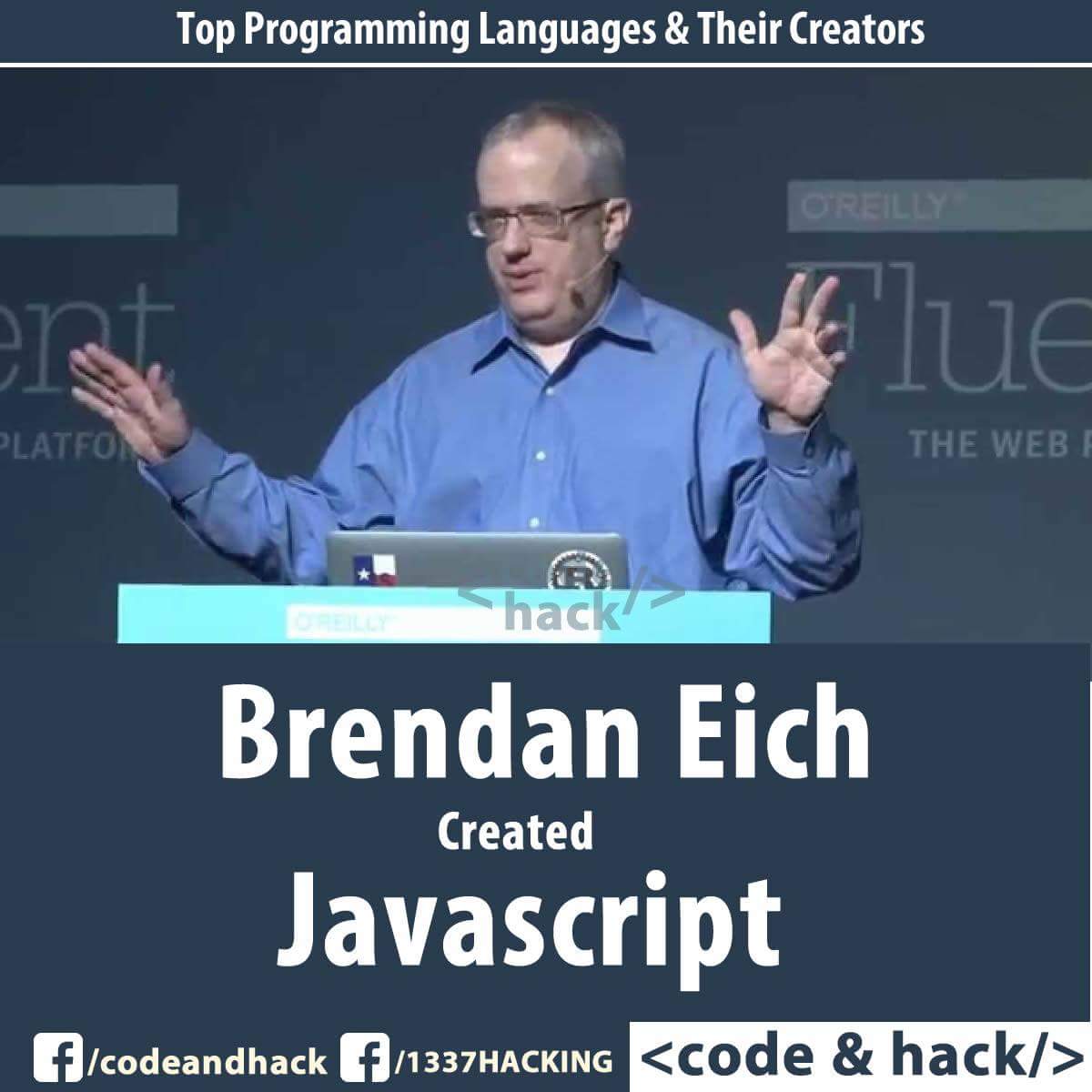 Top Programming Languages & Their Creators