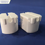 Wear maintenance solution by wear resistant ceramics