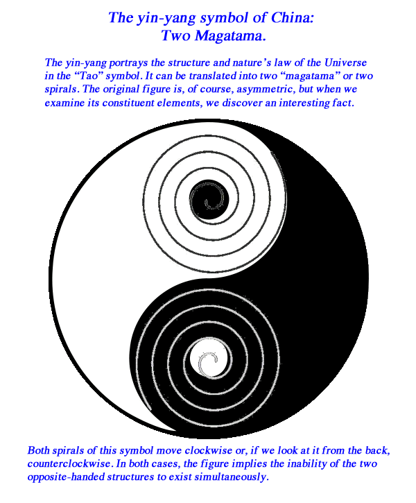 Ken-po Goku-i: May 2012