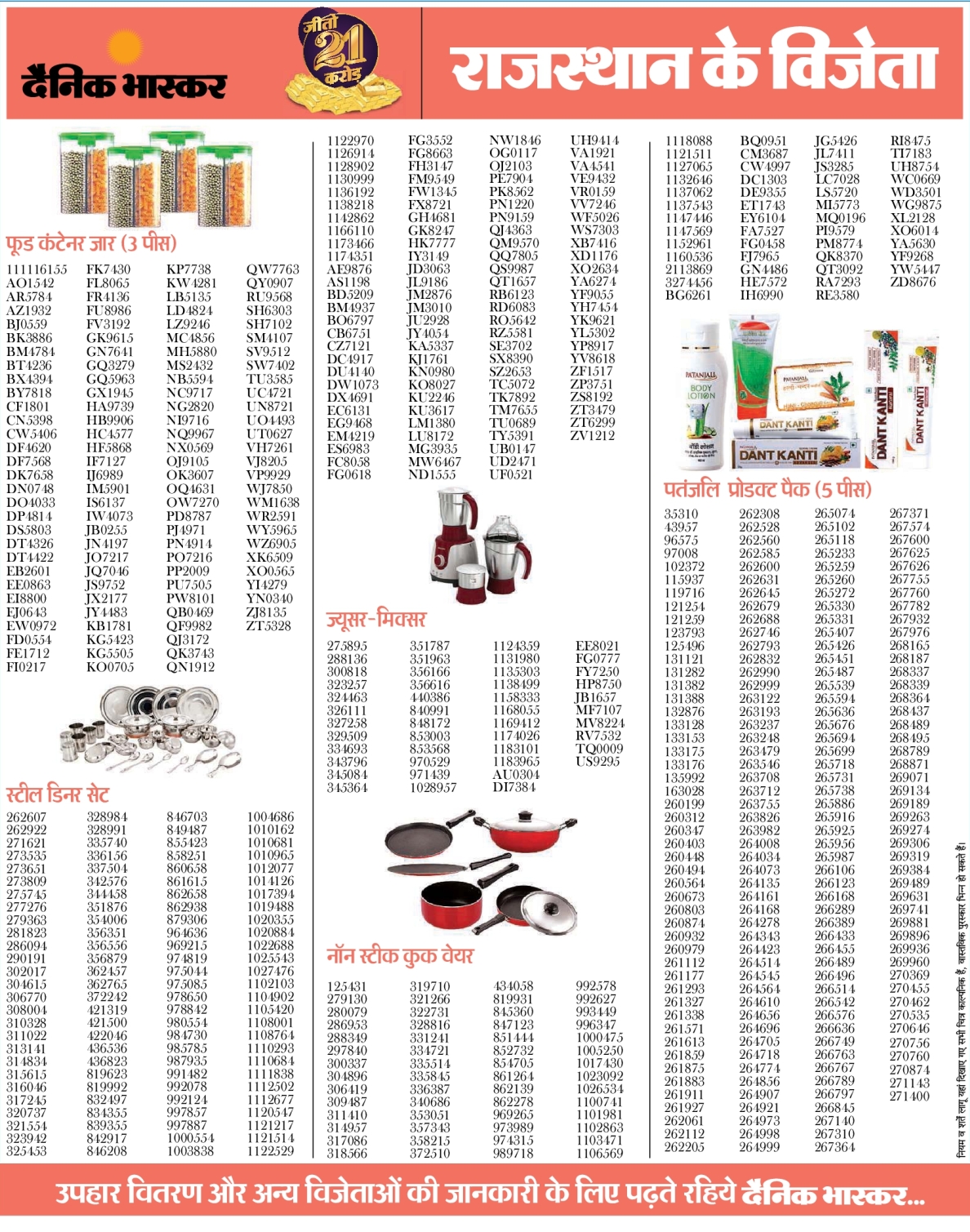 All India Dainikbhaskar Jeeto 21 Crore Draw 2021 Result Winner Name ...