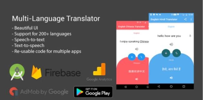 Language Translator App Source Code - ABDULBASIT TECH Language Translator App Source Code - ABDULBASIT TECH