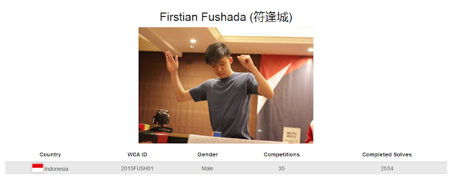 Menyelesaikan Rubik Berbentuk Jam? Ini Dia Top 5 Cuber Clock di Indonesia