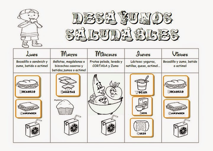 Trabajando en Educación Infantil: Desayunos saludables 3