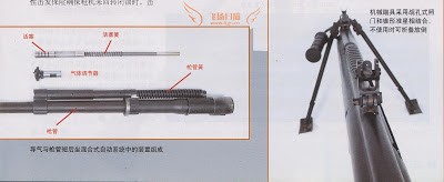 Images of the day: Chinese Showing the new (QBU-10) 12.7x108mm sniper ...