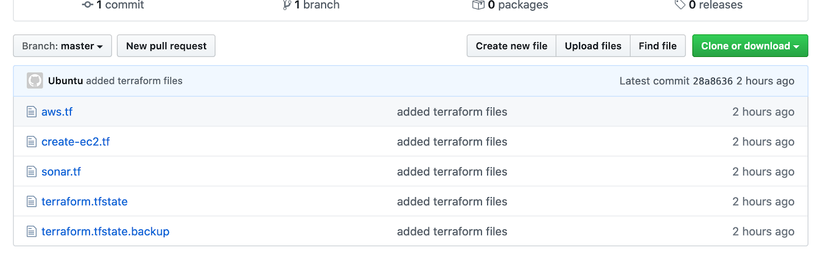 How to create EC2 instances using Terraform in Windows - Terraform ...