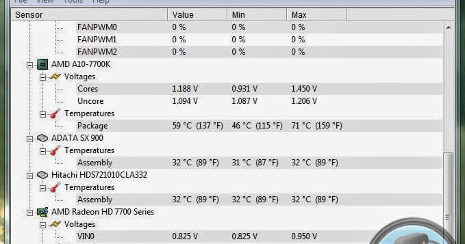 X' Portables: Portable HWMonitor