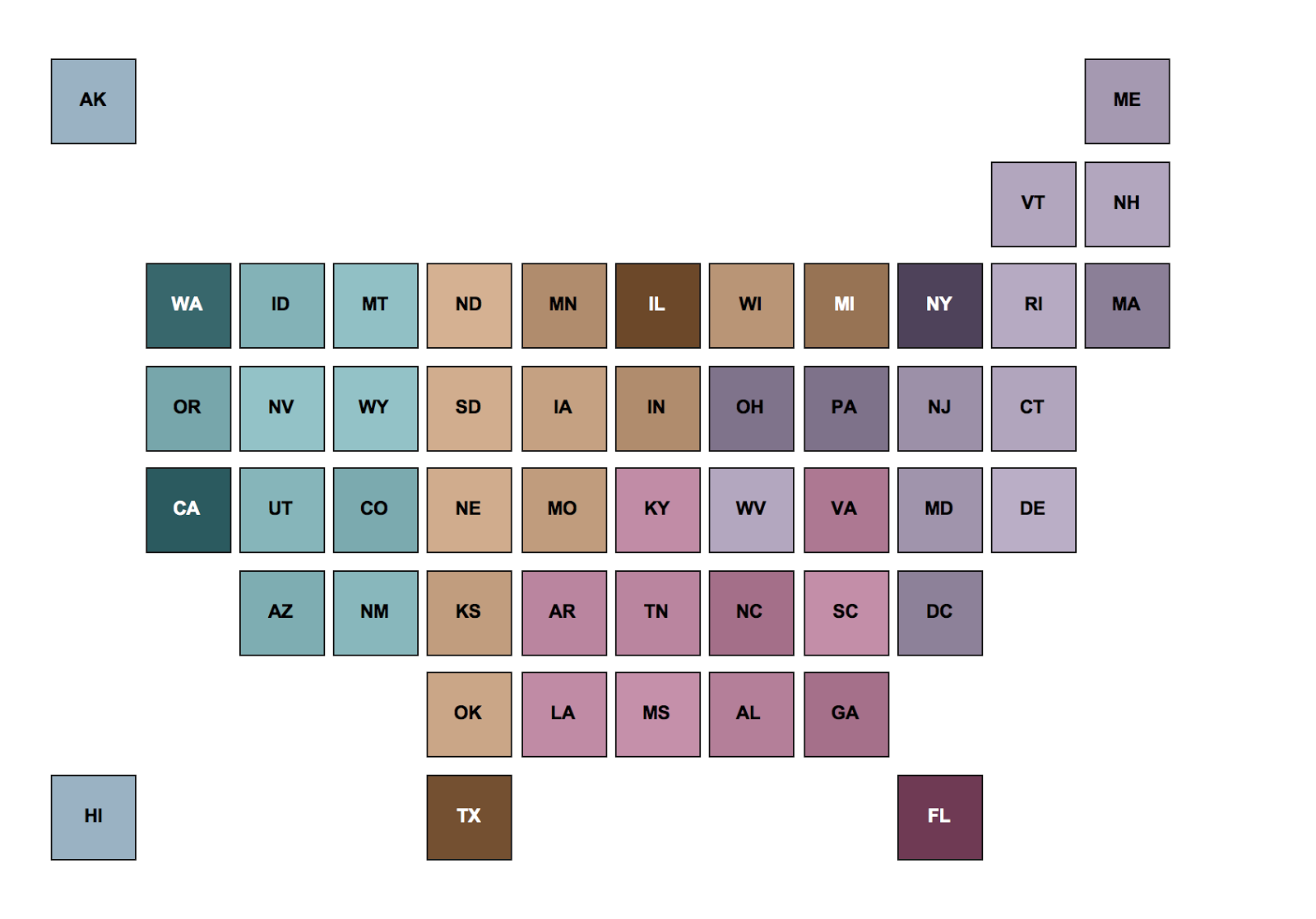 DUAL AXIS TILE MAPS ~ BFONGDATA