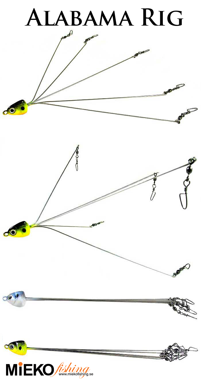 Mieko Fiskeblogg: Alabama Rig i Sverige