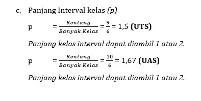 Menentukan Rentang Kelas, Kelas Interval, Panjang Kelas Interval, Tabel ...
