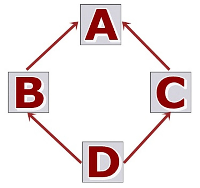 APRENDER A PROGRAMAR CON PYTHON: HERENCIA