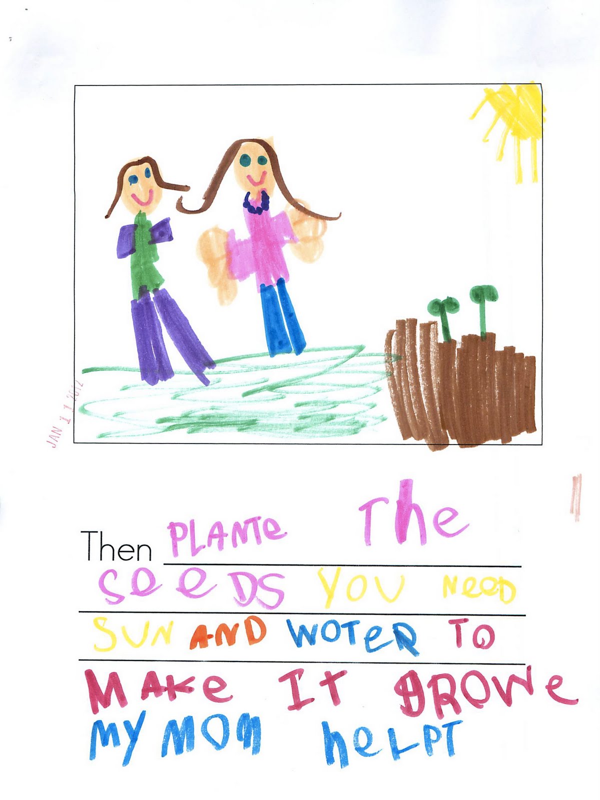 Joyful Learning In KC: Writing Workshop How To Stories