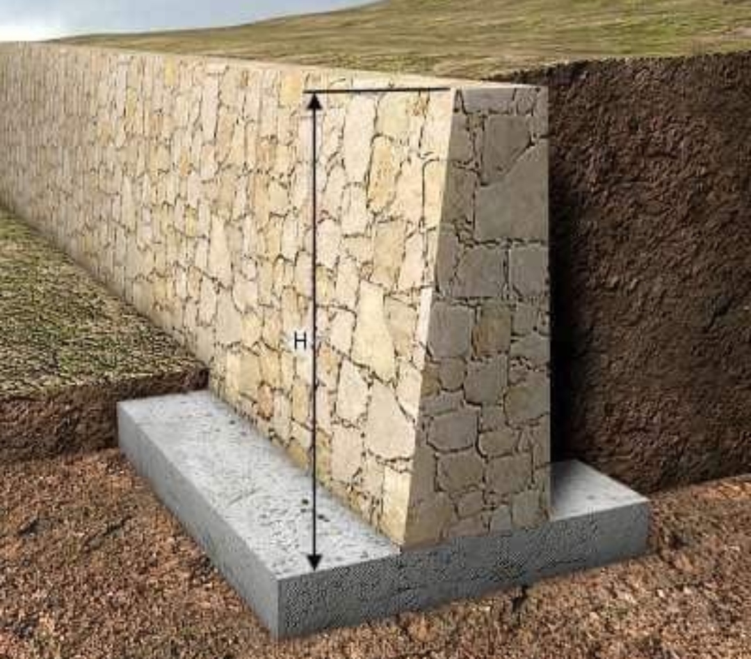 Teknologi Pembinaan: Tembok Penahan