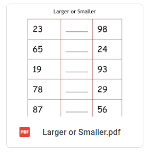 Larger or Smaller