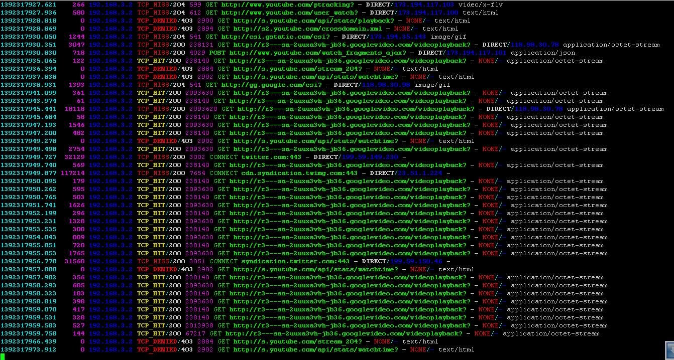 Installasi LUSCA_HEAD-r14809-YOUTUBE.PACTHServer's