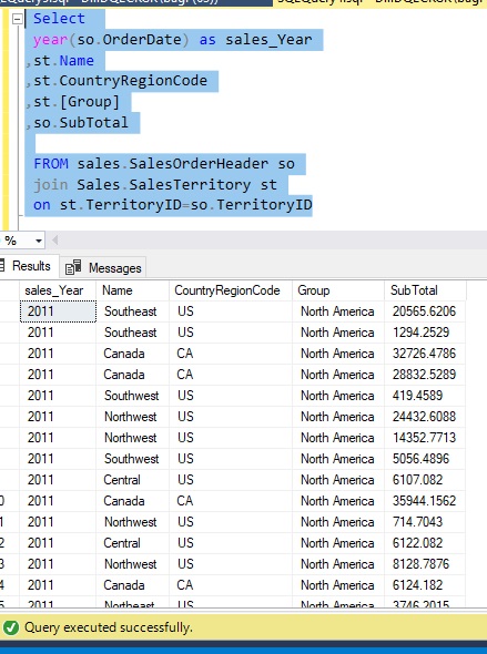 Microsoft Business Intelligence: Pivot in sql server
