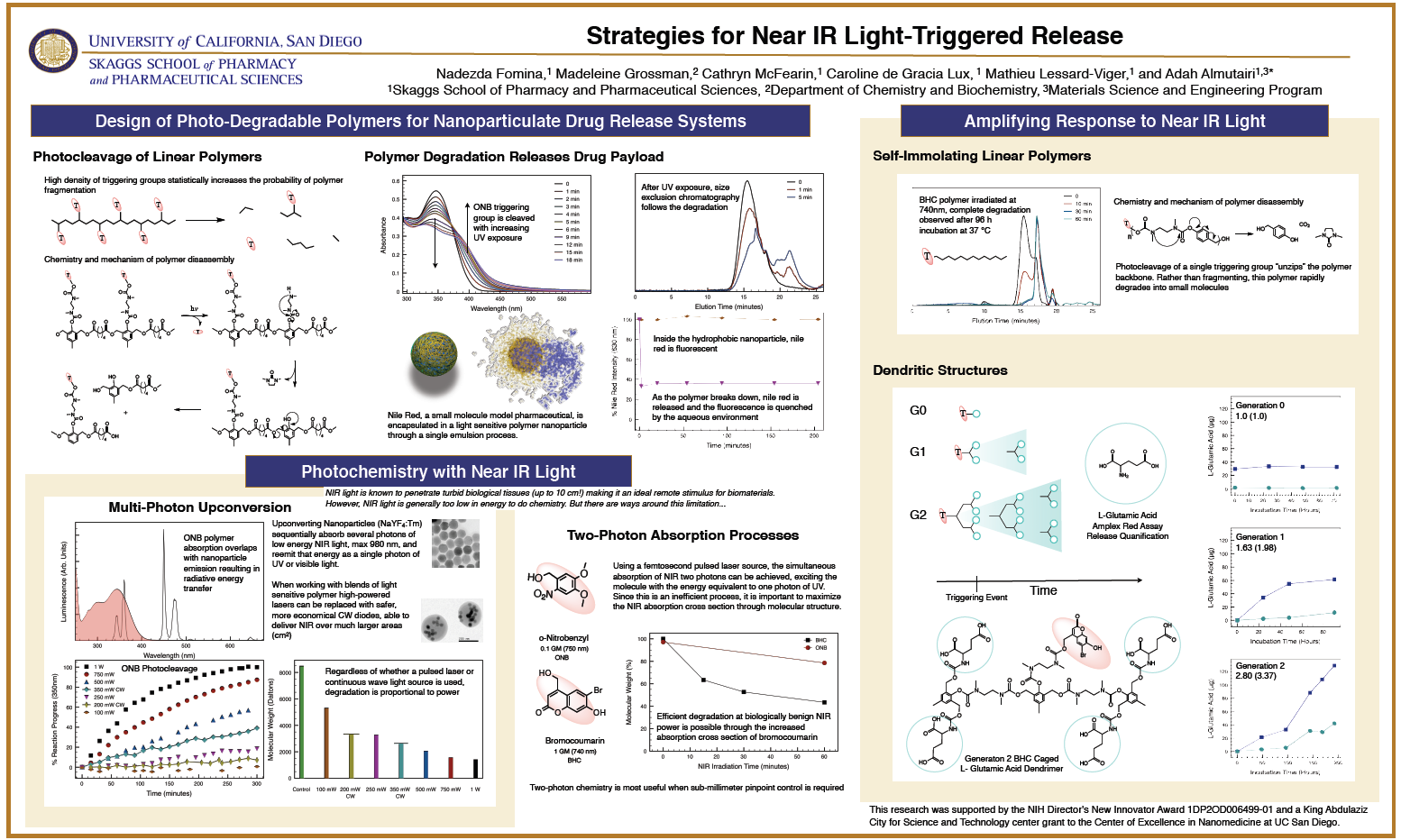 Better Posters: Critique: Infrared