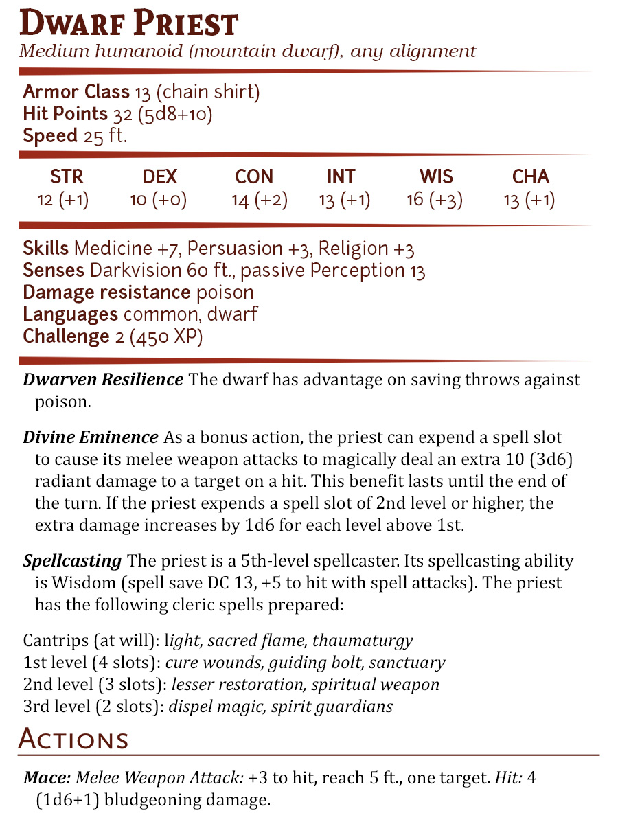 5E Dwarf Npc Stats at Anthony Hill blog
