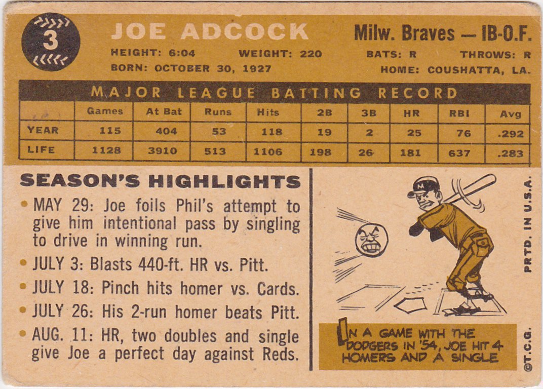 Horizontal Heroes The 1960 Topps Set 3 Joe Adcock