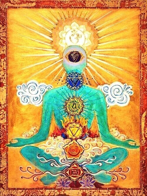 Meditation Visualization Grounding meditation-visualization-grounding