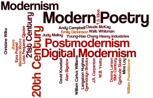 Abul Abedi: Modernist poems Activity