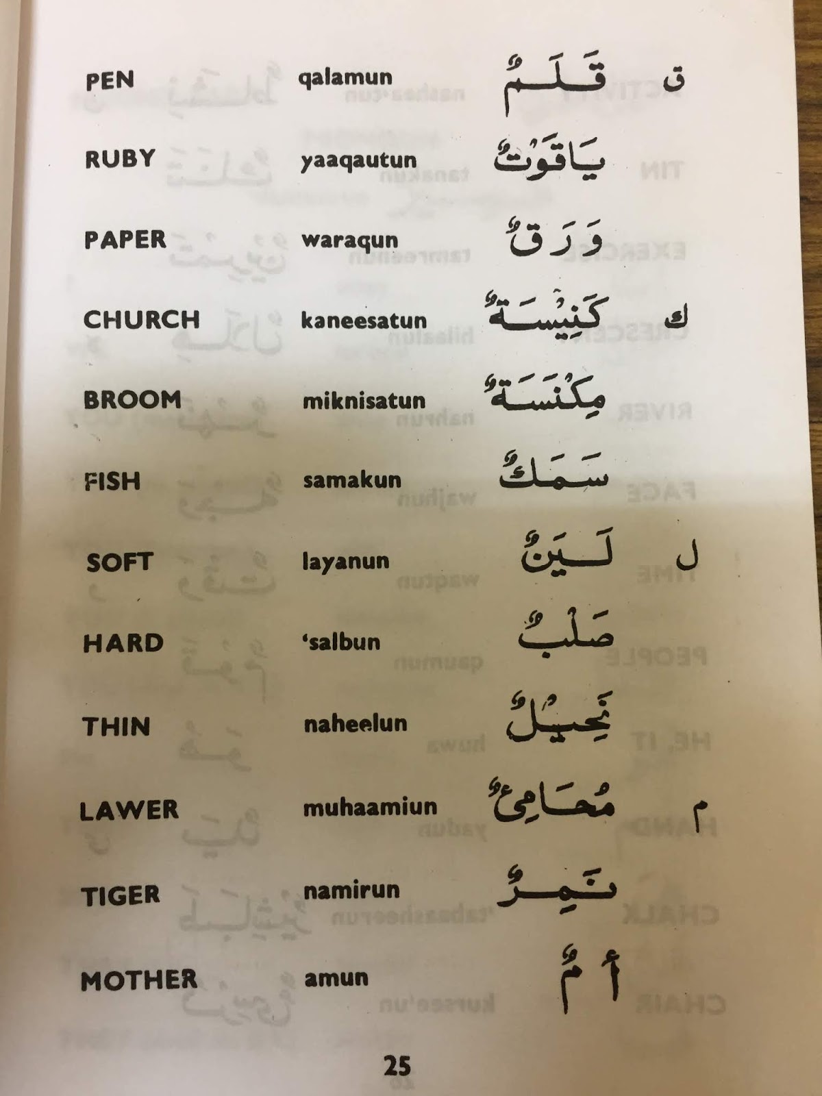 LEARNING ARABIC 6