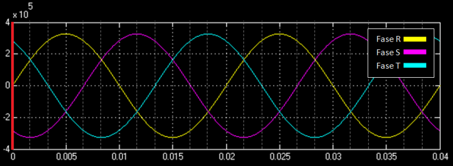The Fragmentation Paradox: Electromagnetic Fields (EMF) in High Voltage ...