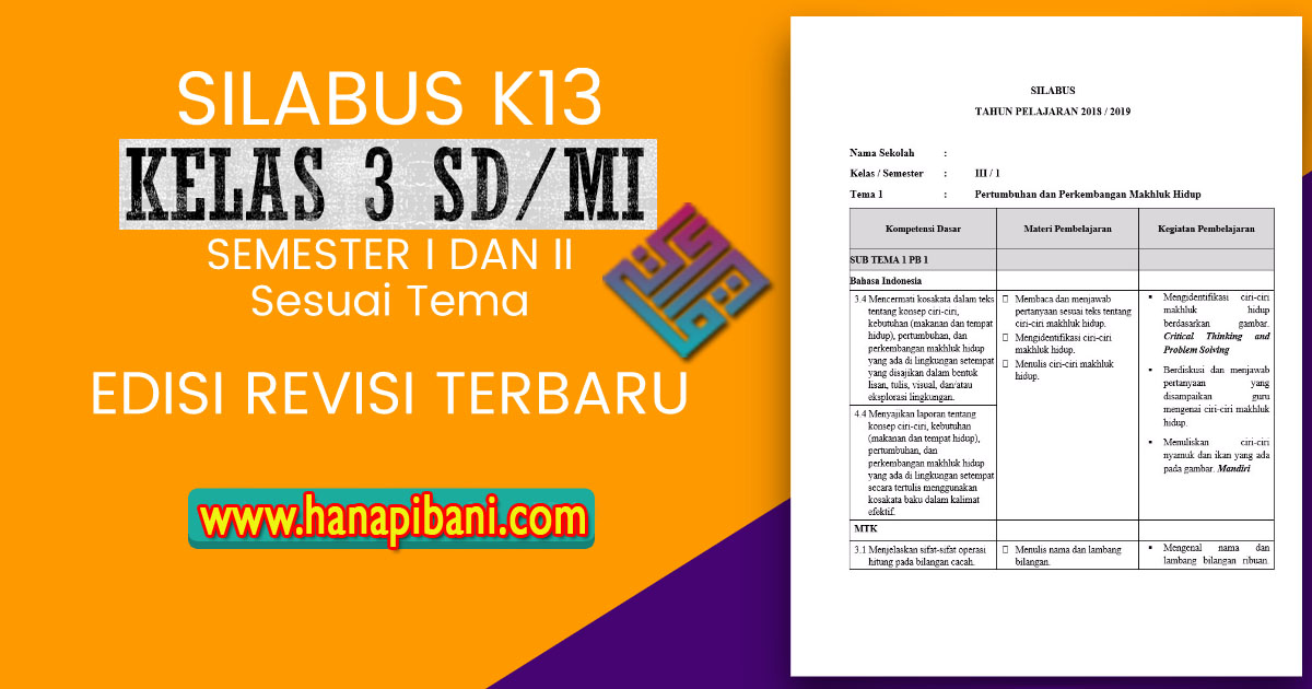 √ √ Silabus Kelas 3 K13 2021/2022 Format 9 Komponen