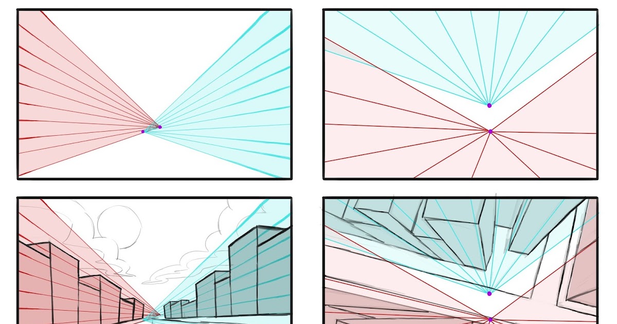 Learning drawing principles: multipoint perspective