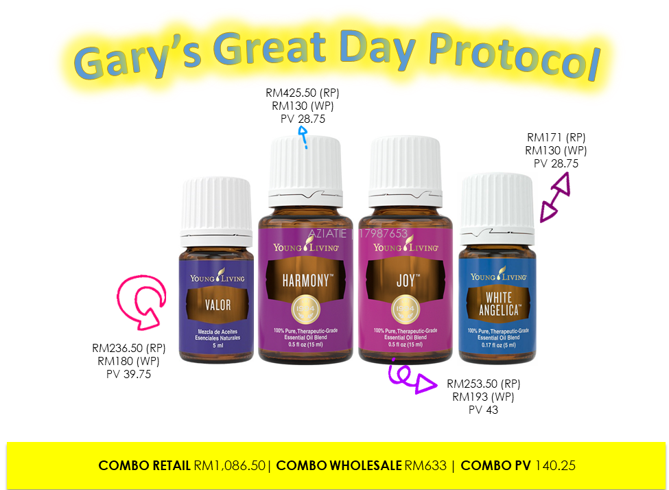 Gary's Great Day Protocol | Afiya