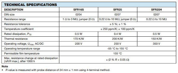 Regi Syah Putra 1910951005: Pendeteksi Gempa dan Kebocoran Gas ( Sensor ...