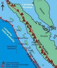 Muhammad Mashuri: Sesar Semangko