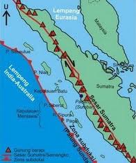 Muhammad Mashuri: Sesar Semangko