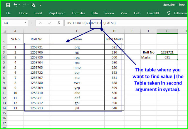 How to use the VLOOKUP excel function ? - Easy Example