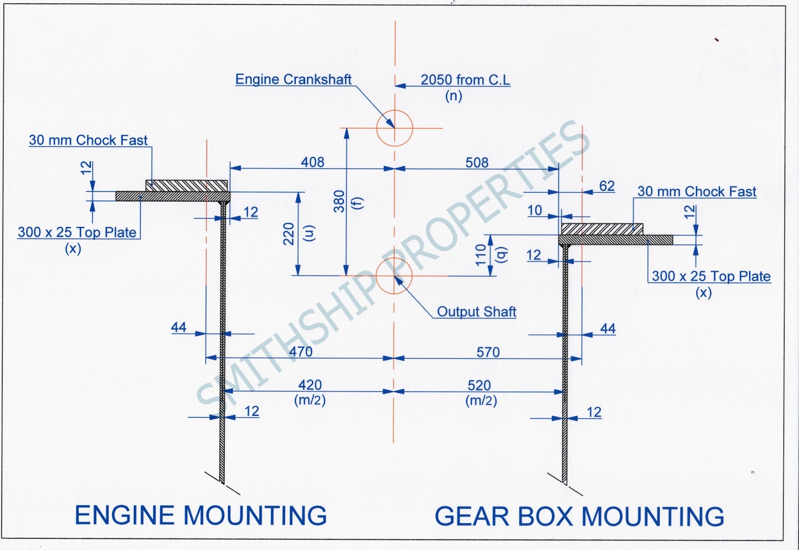 BELAJAR MENGENAI KAPAL: PONDASI MESIN (ENGINE BED)