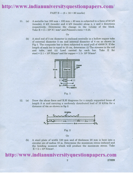 CE6306 Strength of Materials Nov Dec 2015 Question Paper - University ...