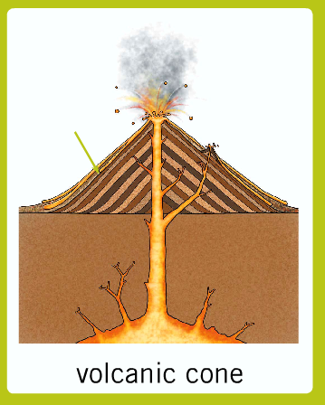 SGAguilar Javier Ramos: marzo 2014