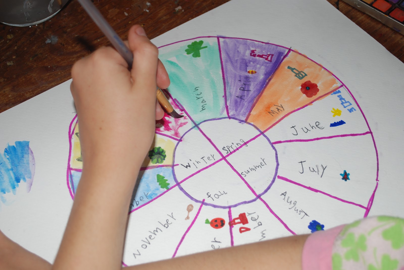 mamascout: make a circle calendar